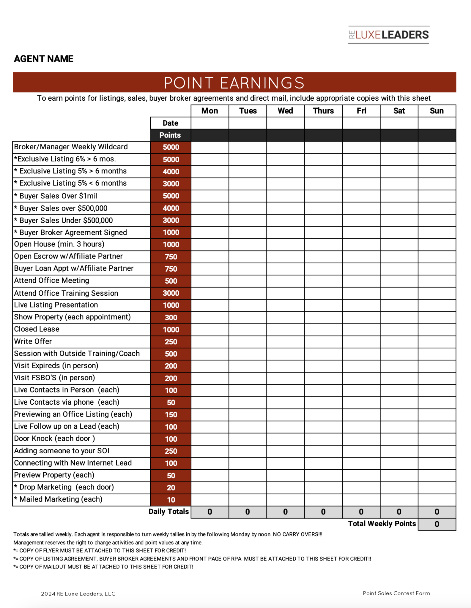 Maximizing Sales-Driving Activities With The RELL Weekly Point Sheet