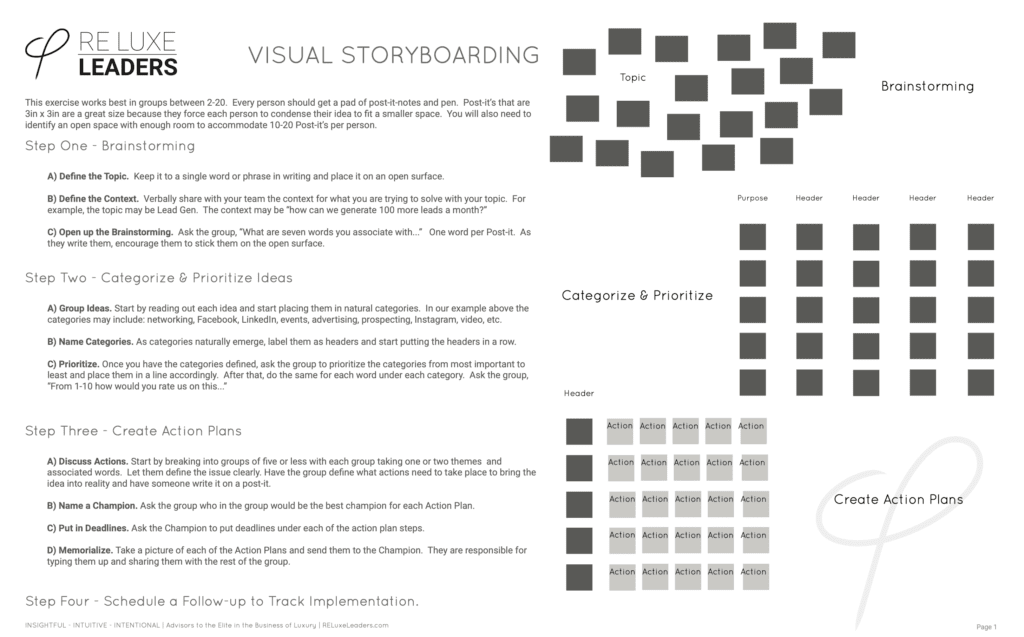 Visual Storyboarding Template