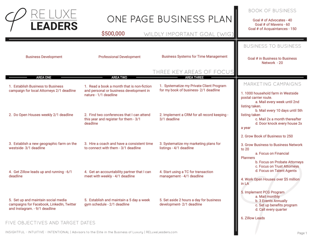 One Page Business Plan Template