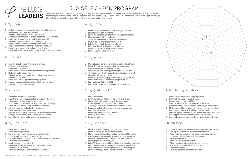 360 Degree Self-Check